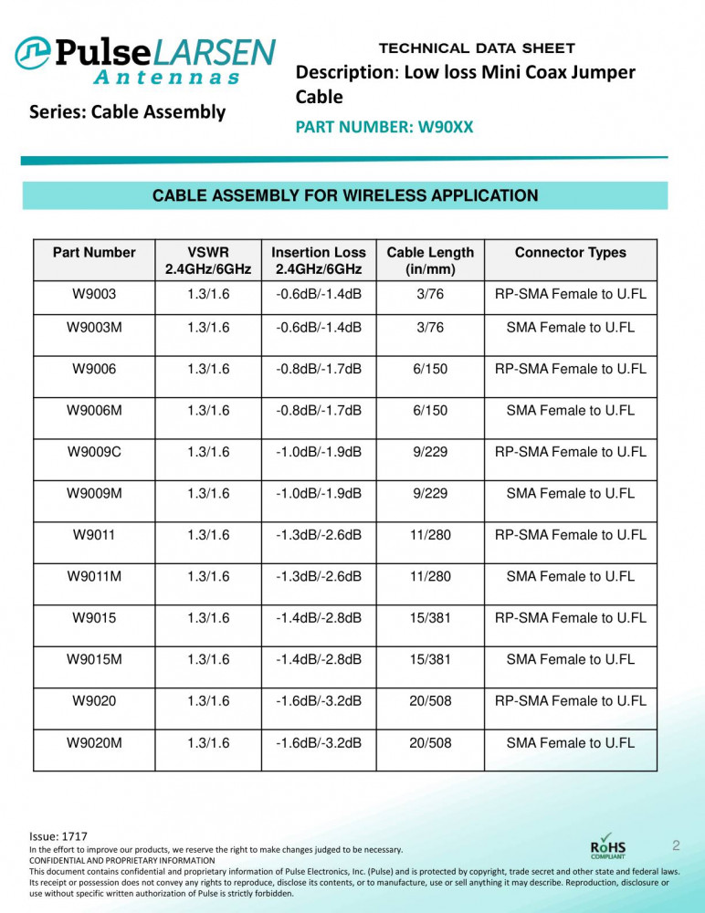PULSE W9009M datasheet page 2