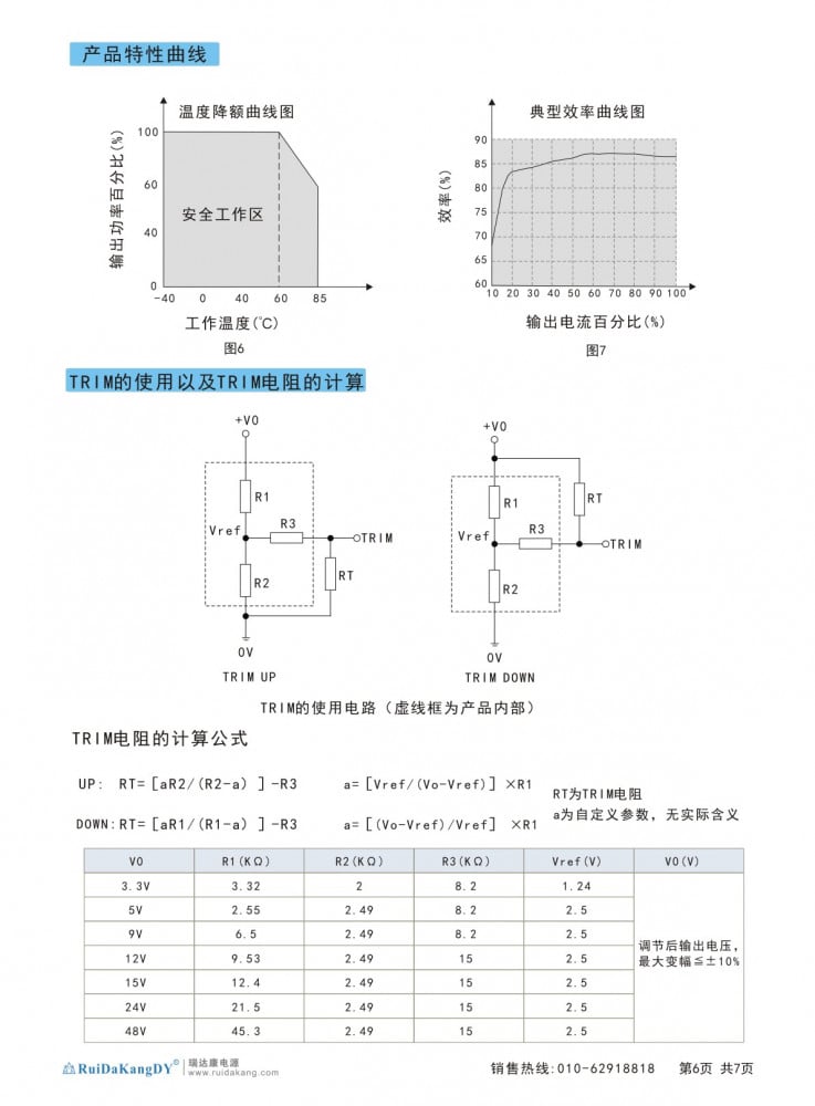 RKD50-24S12 technical document page 6