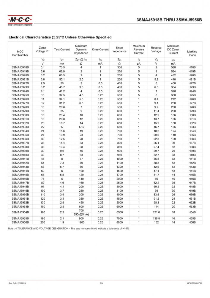 MCC 3SMAJ5919B-TP datasheet page 2