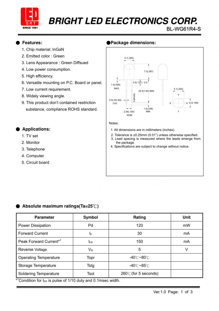 BL-WG61R4-S datasheet page 1