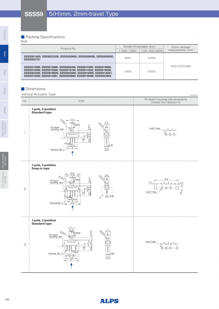 SSSS926400 technical document page 2