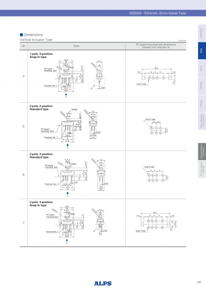 SSSS926400 technical document page 3