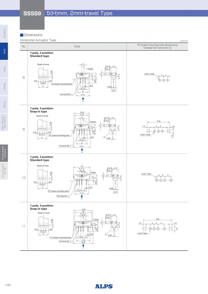 SSSS926400 technical document page 4