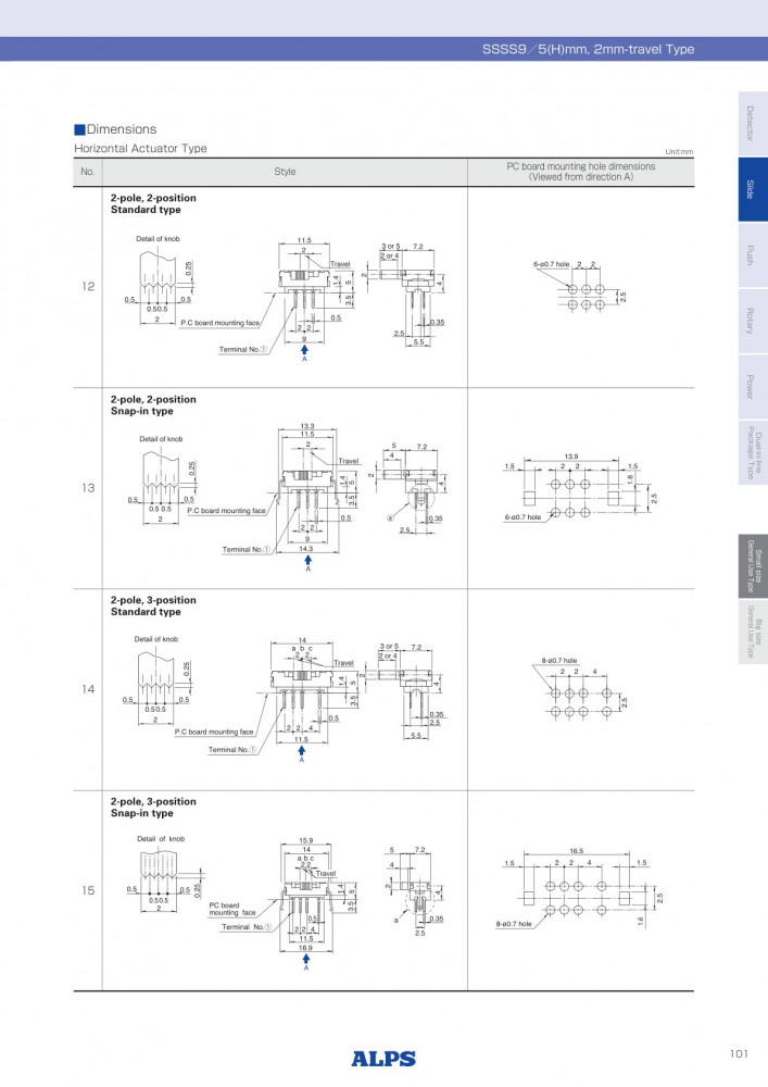 SSSS926400 technical document page 5