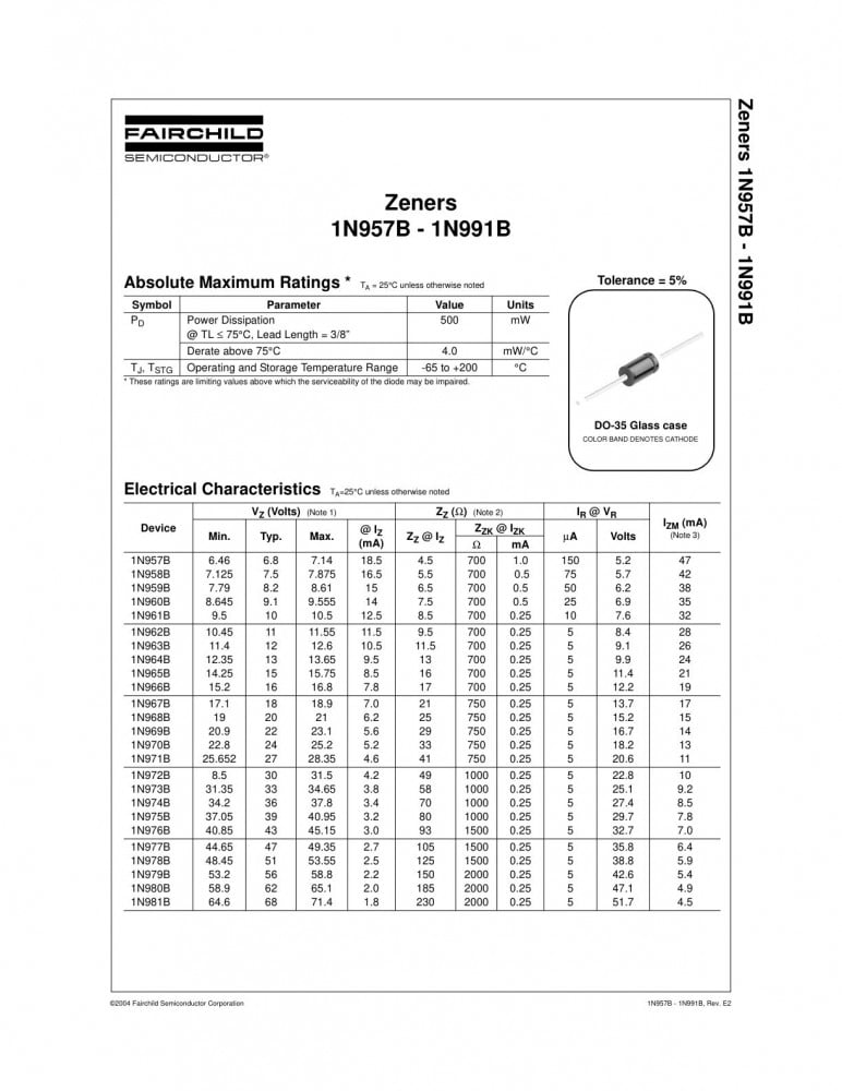 1N966B datasheet page 1