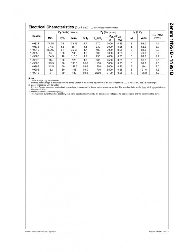 1N966B datasheet page 2