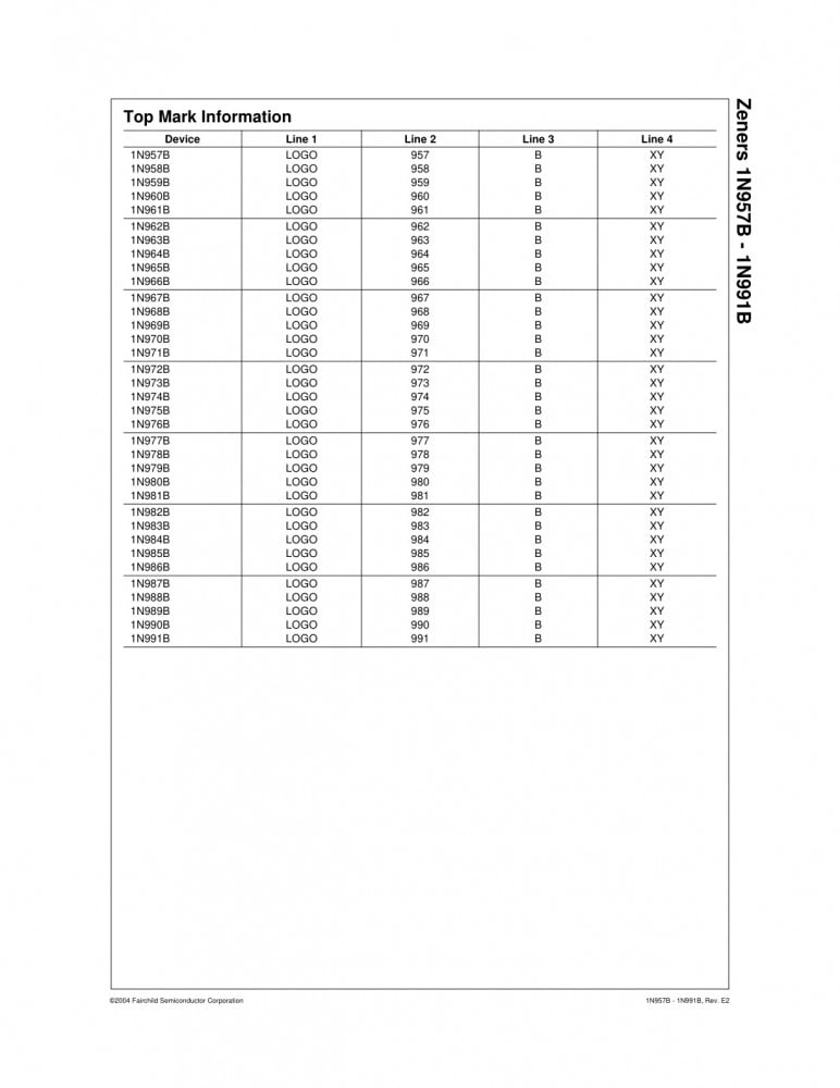 1N966B datasheet page 3