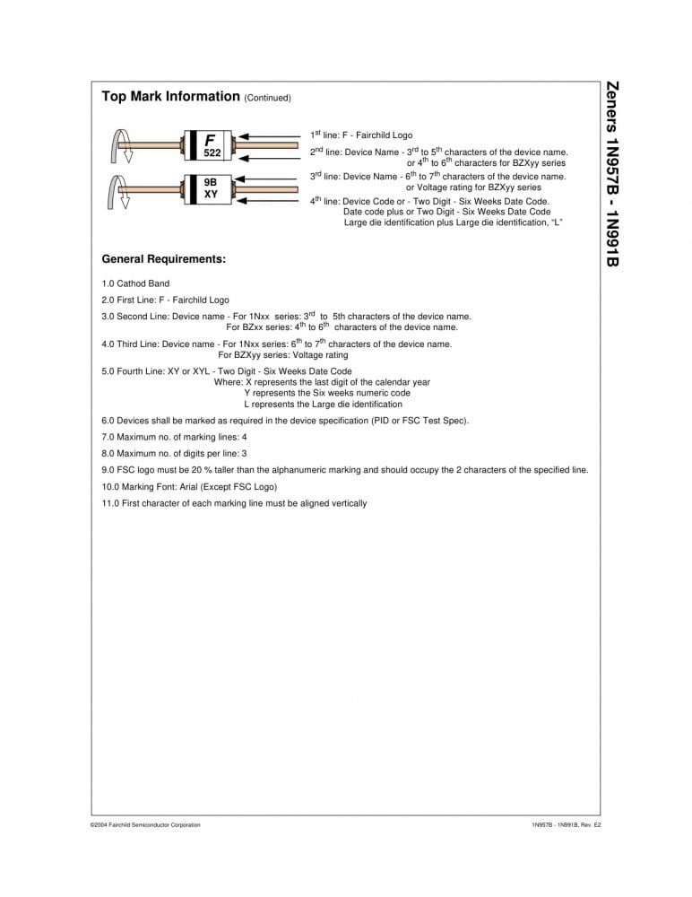 1N966B datasheet page 4