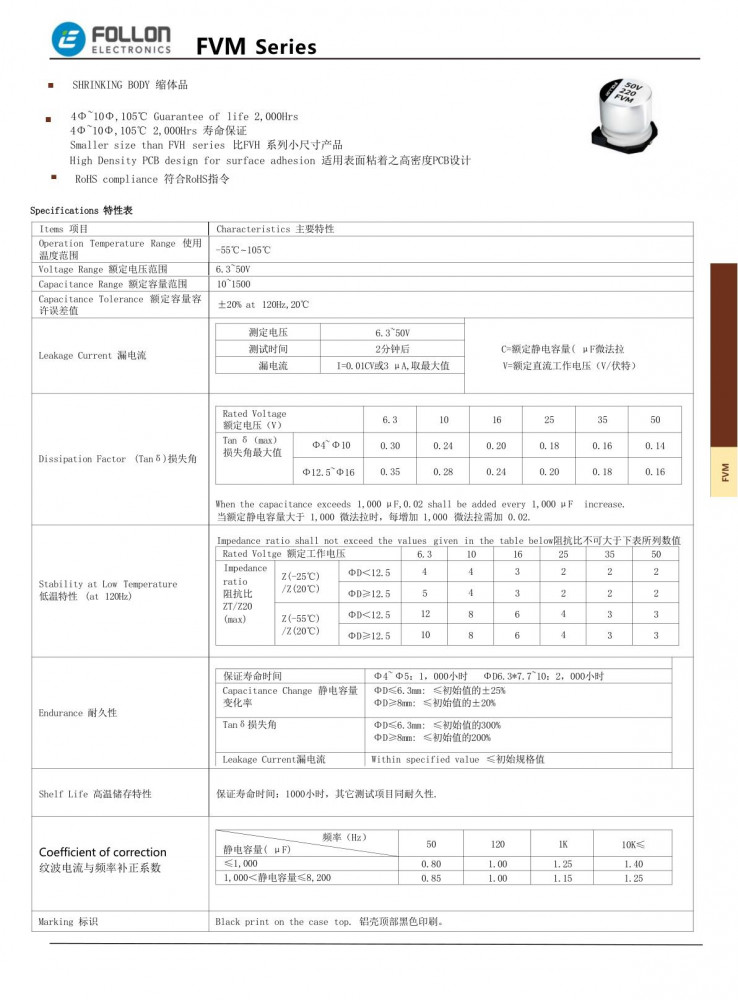 FOLLON FVM series datasheet page 1