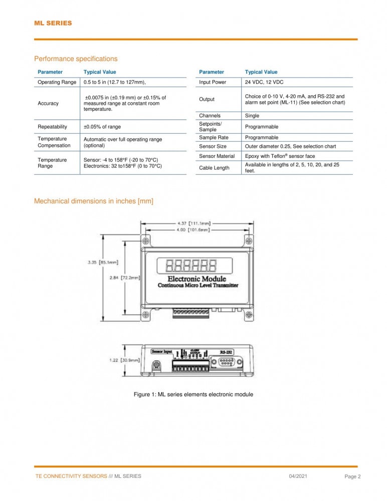 TE Connectivity ML Series document page 2
