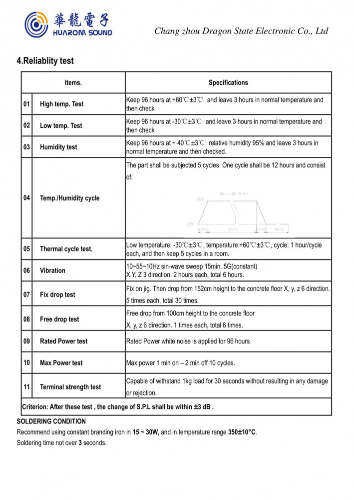 HDK-3608BB-6C37 specification page 7