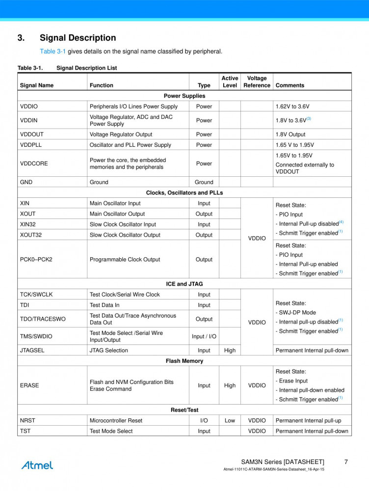 Technical document preview 7