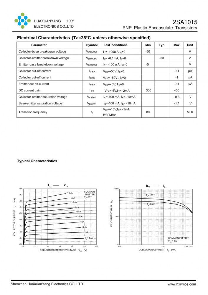 2SA1015 datasheet page 2