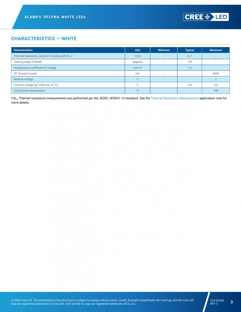 XFLPNA datasheet page image 3