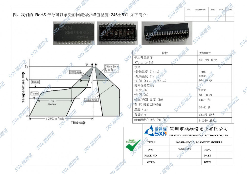 SMG4802S reflow profile