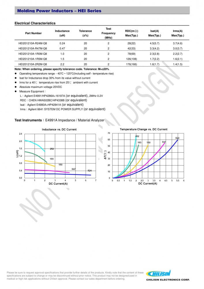 HEI Series datasheet page 5