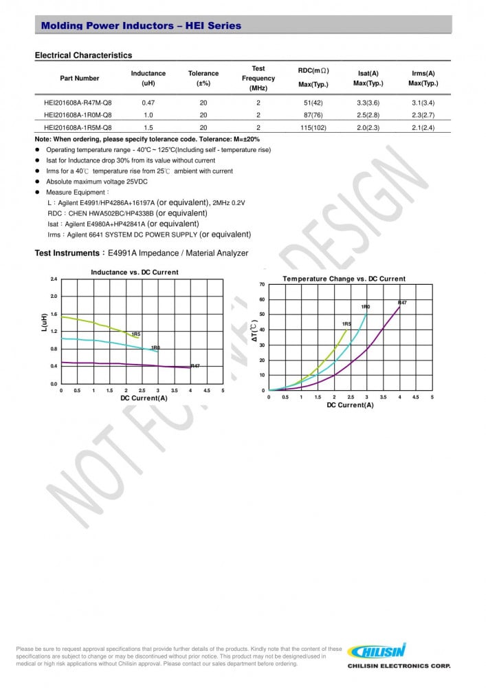 HEI Series datasheet page 6