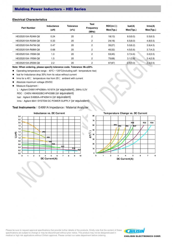 HEI Series datasheet page 8