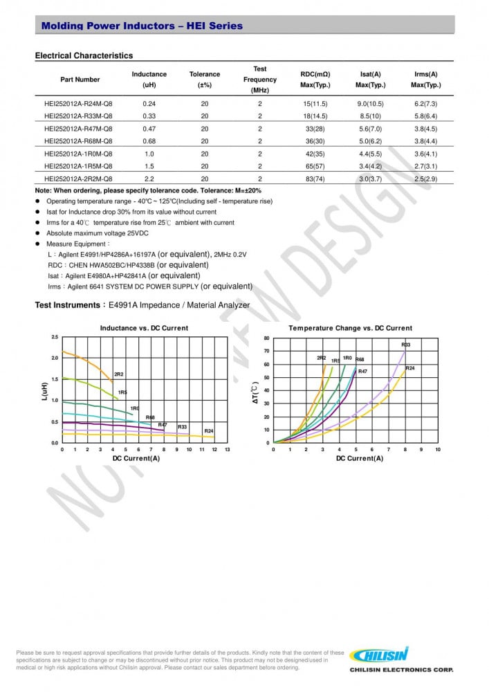 HEI Series datasheet page 9