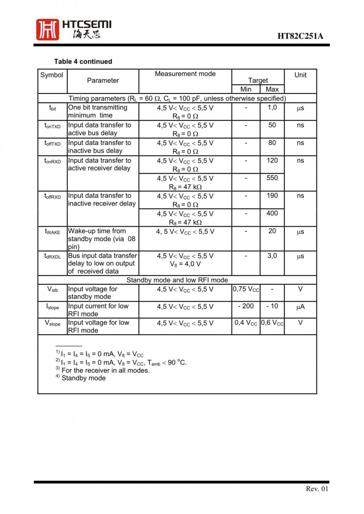 HT82C251A datasheet page 6