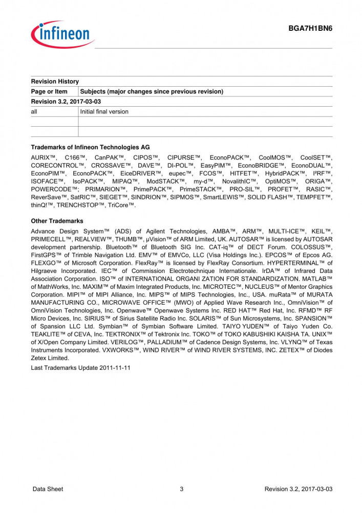 BGA7H1BN6 datasheet page 3