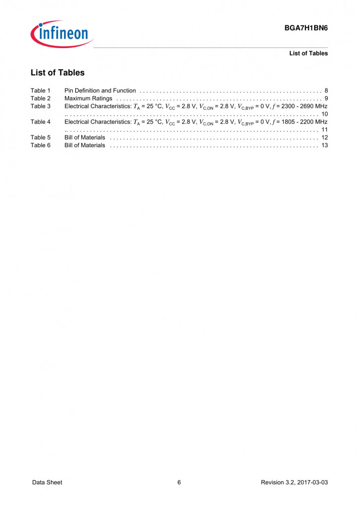BGA7H1BN6 datasheet page 6