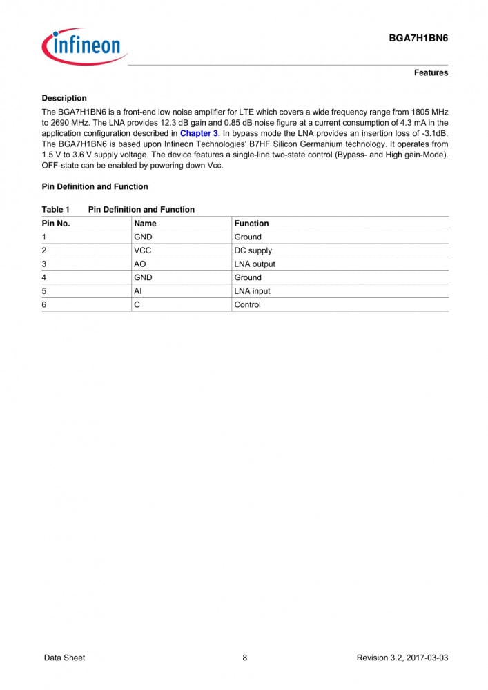 BGA7H1BN6 datasheet page 8