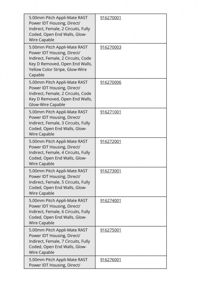 Document preview page 3