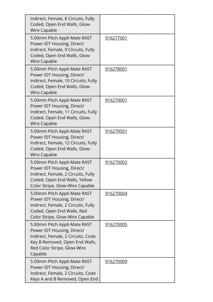 Document preview page 4