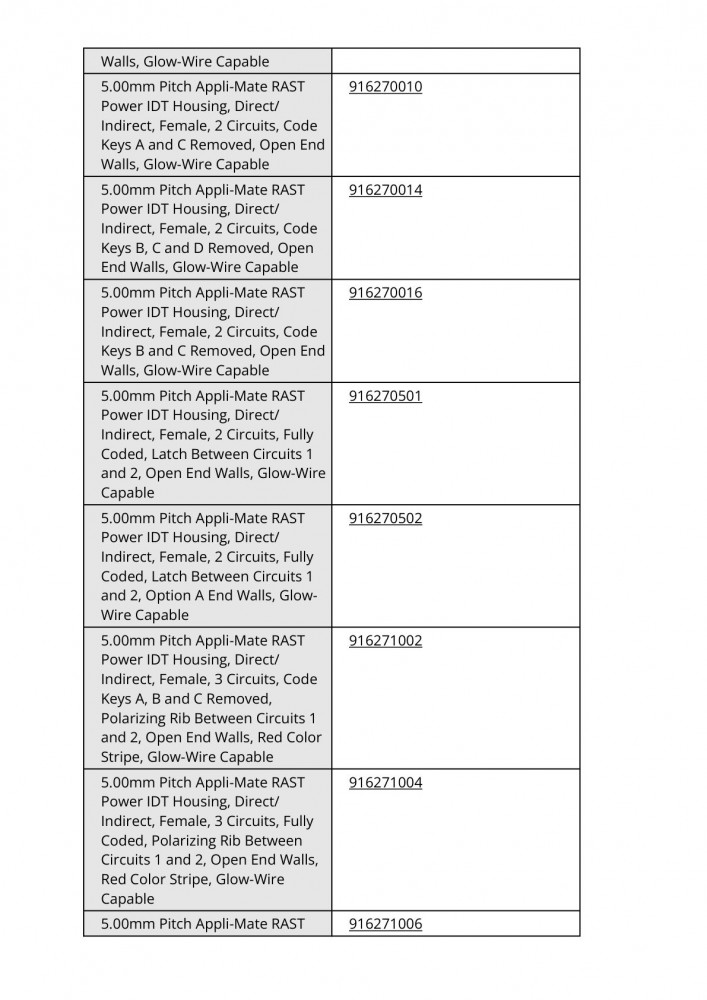 Document preview page 5
