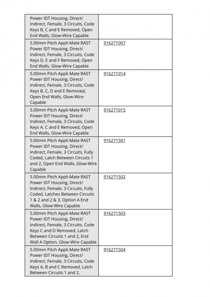 Document preview page 6