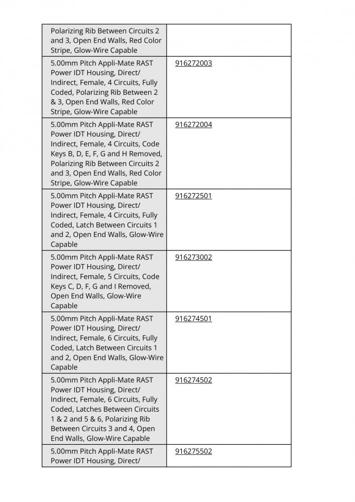 Document preview page 7