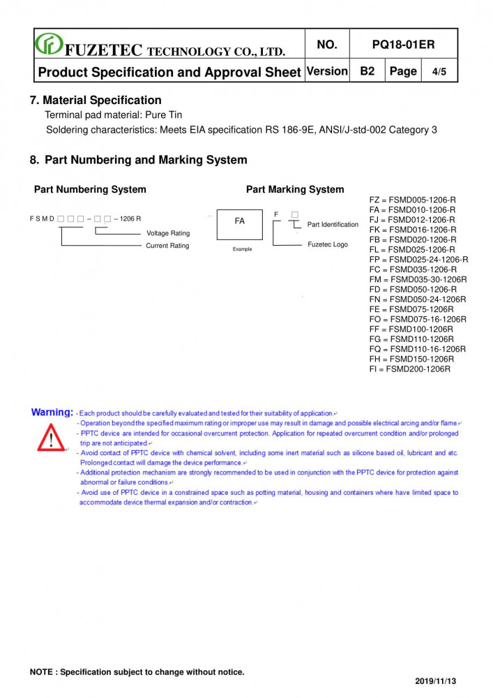 FUZETEC FSMD1206 Series specification page 4