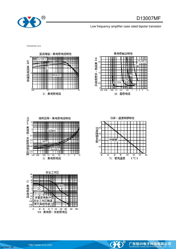 D13007MF datasheet page 3