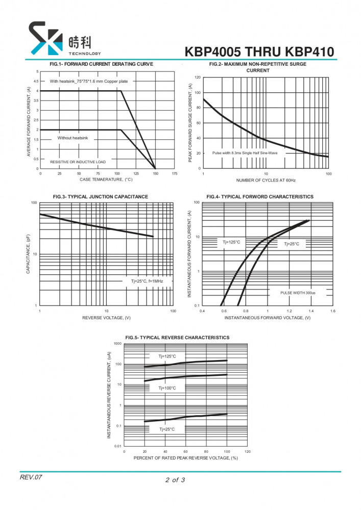 KBP410 datasheet page 2