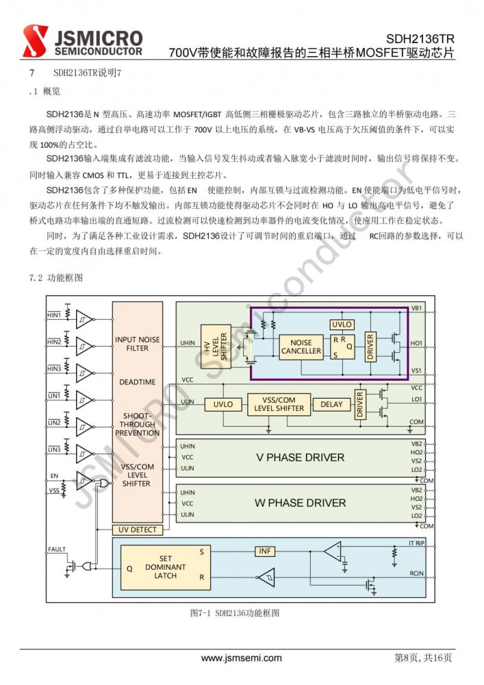 SDH2136TR datasheet page 8