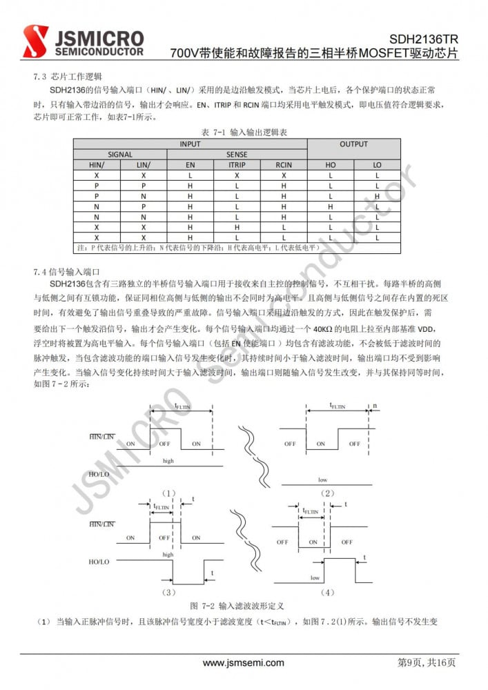 SDH2136TR datasheet page 9