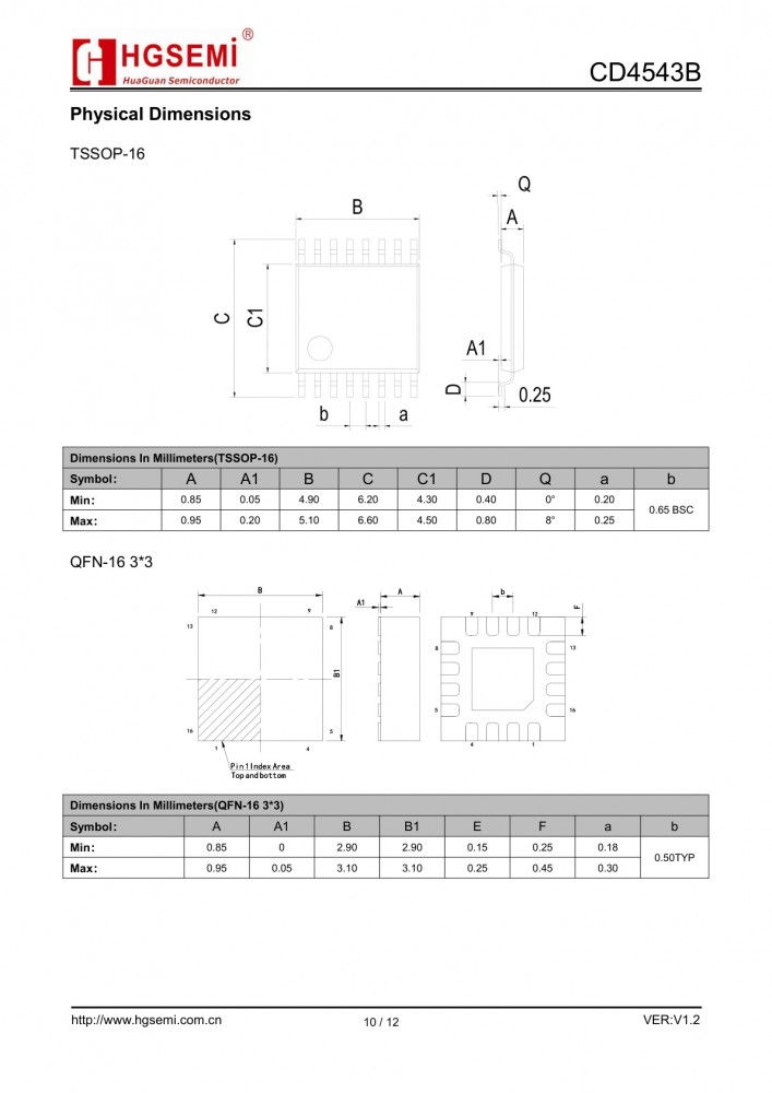CD4543BE datasheet page 10