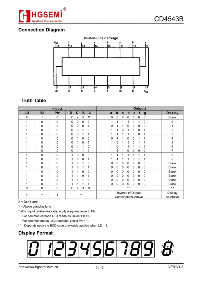 CD4543BE datasheet page 3