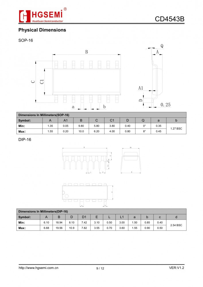 CD4543BE datasheet page 9