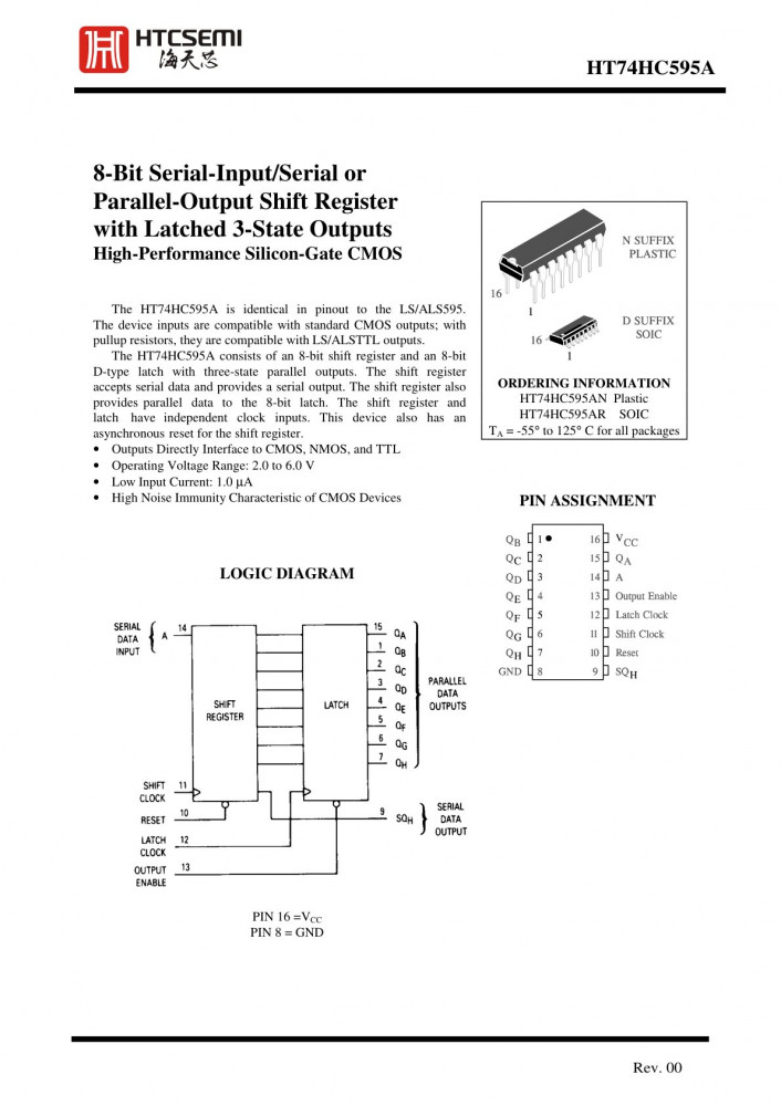 HT74HC595ARZ datasheet page 1