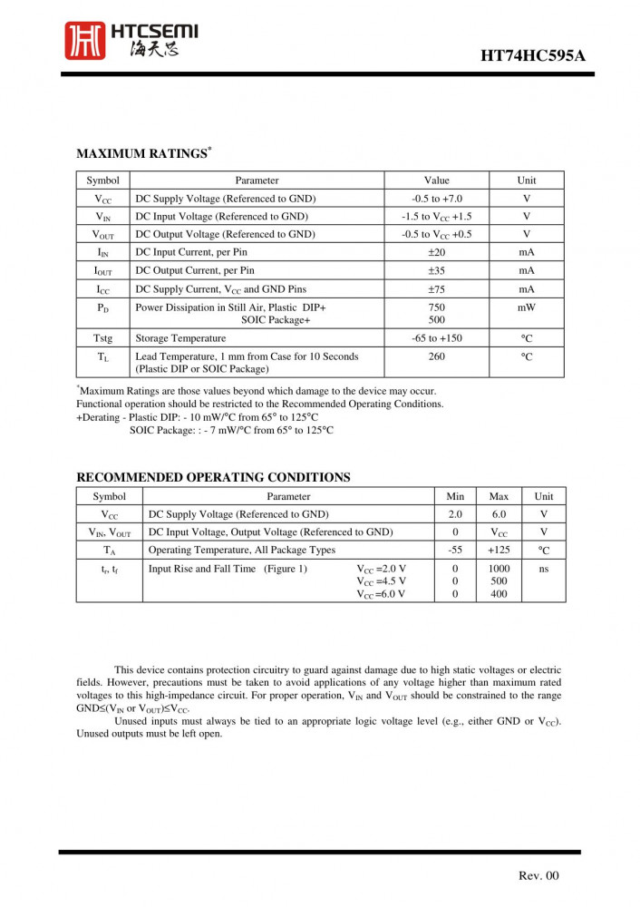 HT74HC595ARZ datasheet page 2