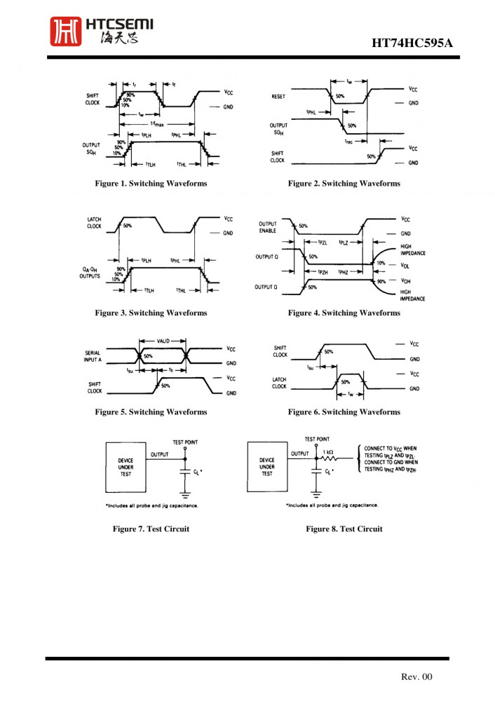 HT74HC595ARZ datasheet page 7