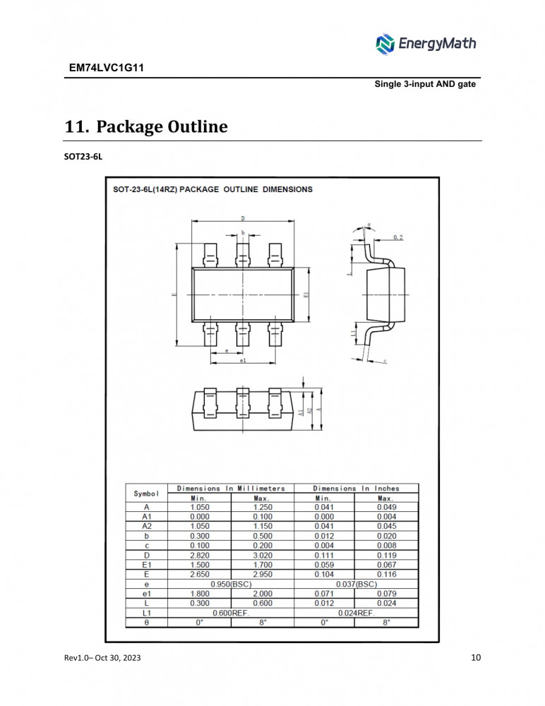 EM74LVC1G11GW datasheet page 10
