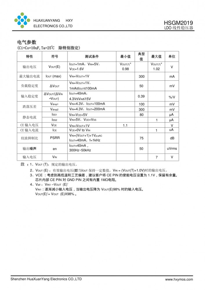 2019-3.3YN5G/TR technical document page 3