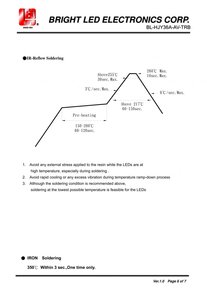 BL-HJY36A-AV-TRB datasheet page 7