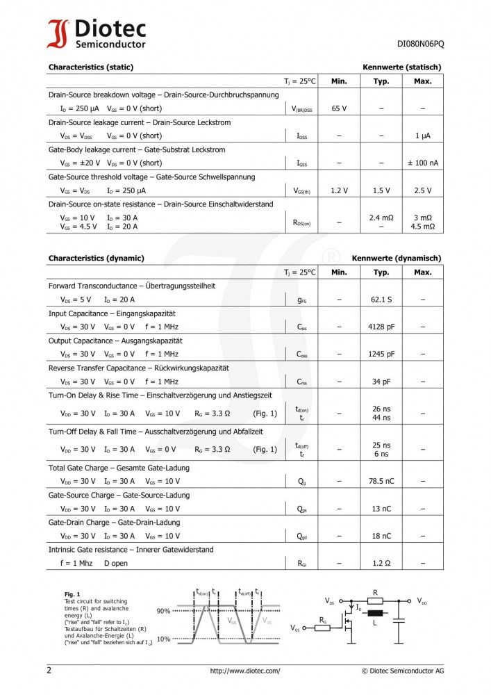 DI080N06PQ datasheet page 2