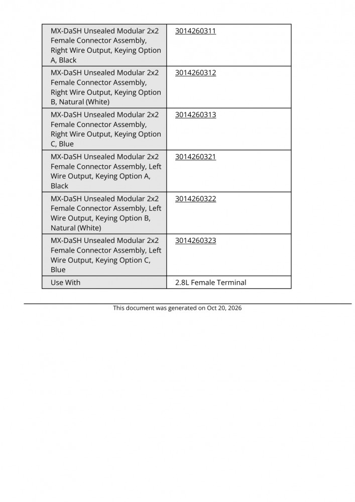 MOLEX 3014263501 product document page 3