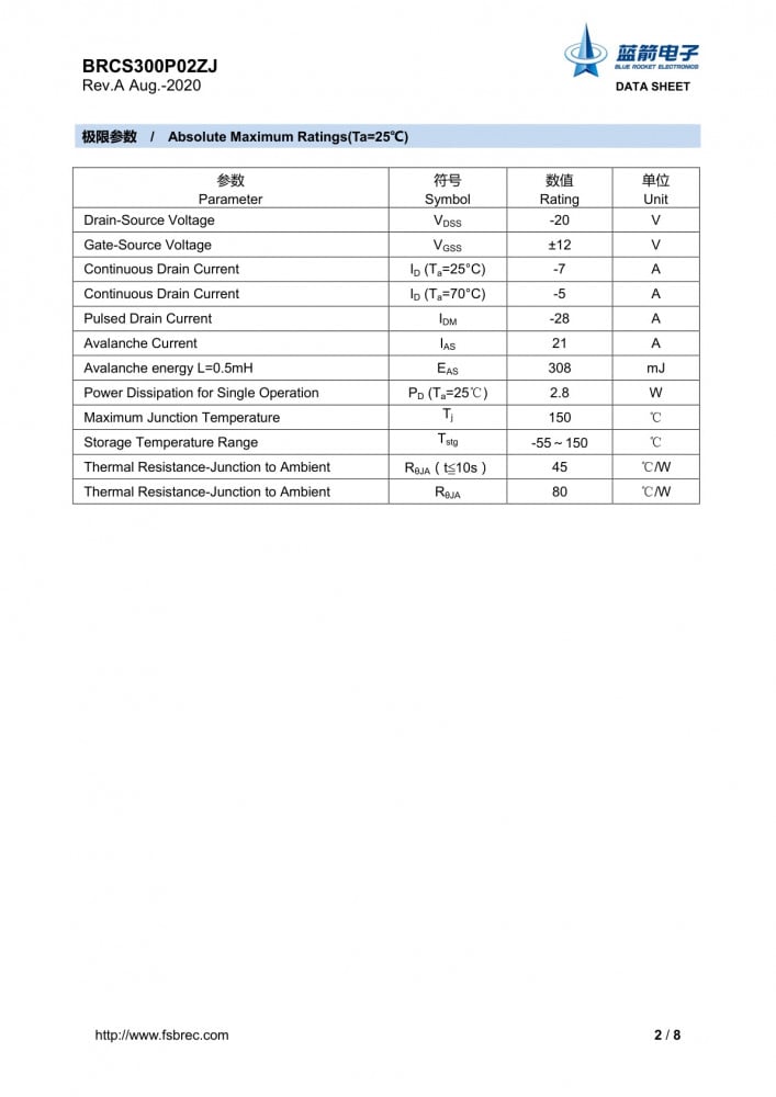 BRCS300P02ZJ datasheet page 2