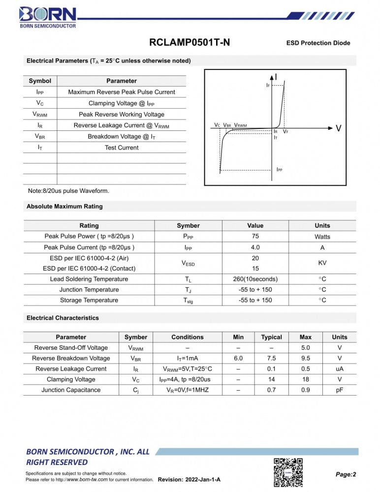 RCLAMP0501T-N datasheet page 2